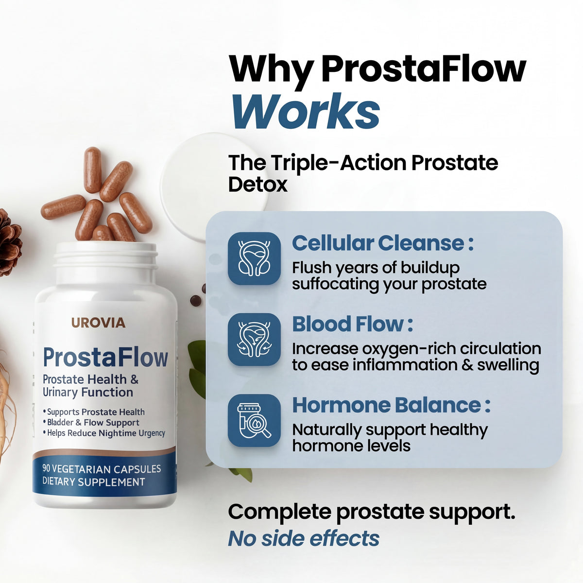 ProstaFlow – Urovia